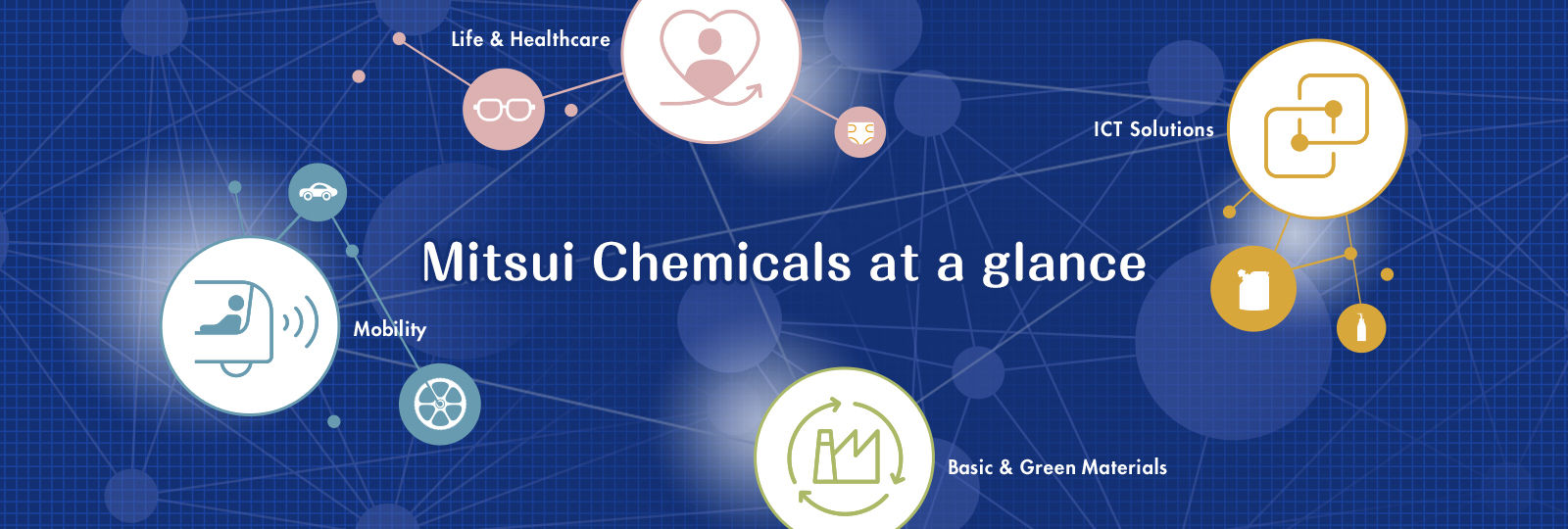 Mitsui Chemicals Asia Pacific, Ltd. | Mitsui Chemicals Asia Pacific, Ltd.